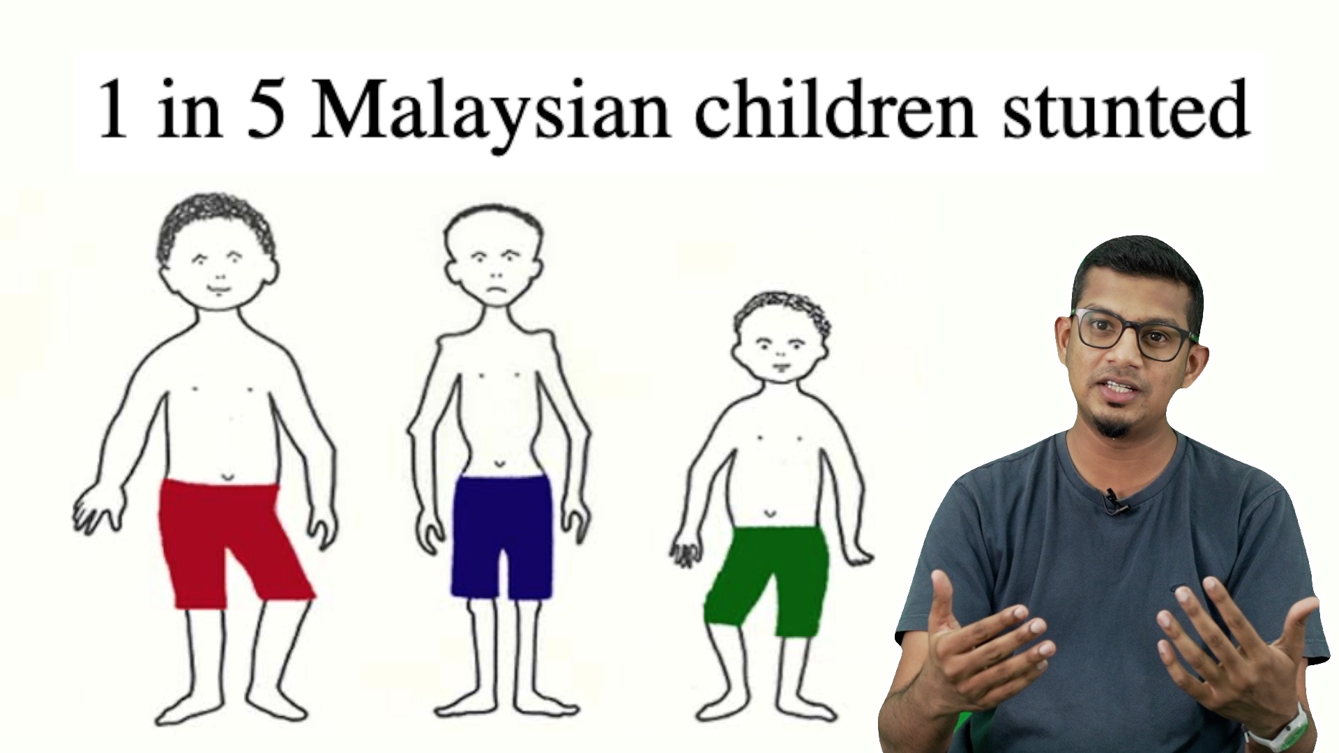 1 daripada 5 Kanak-Kanak di Malaysia Bantut – ML Studios