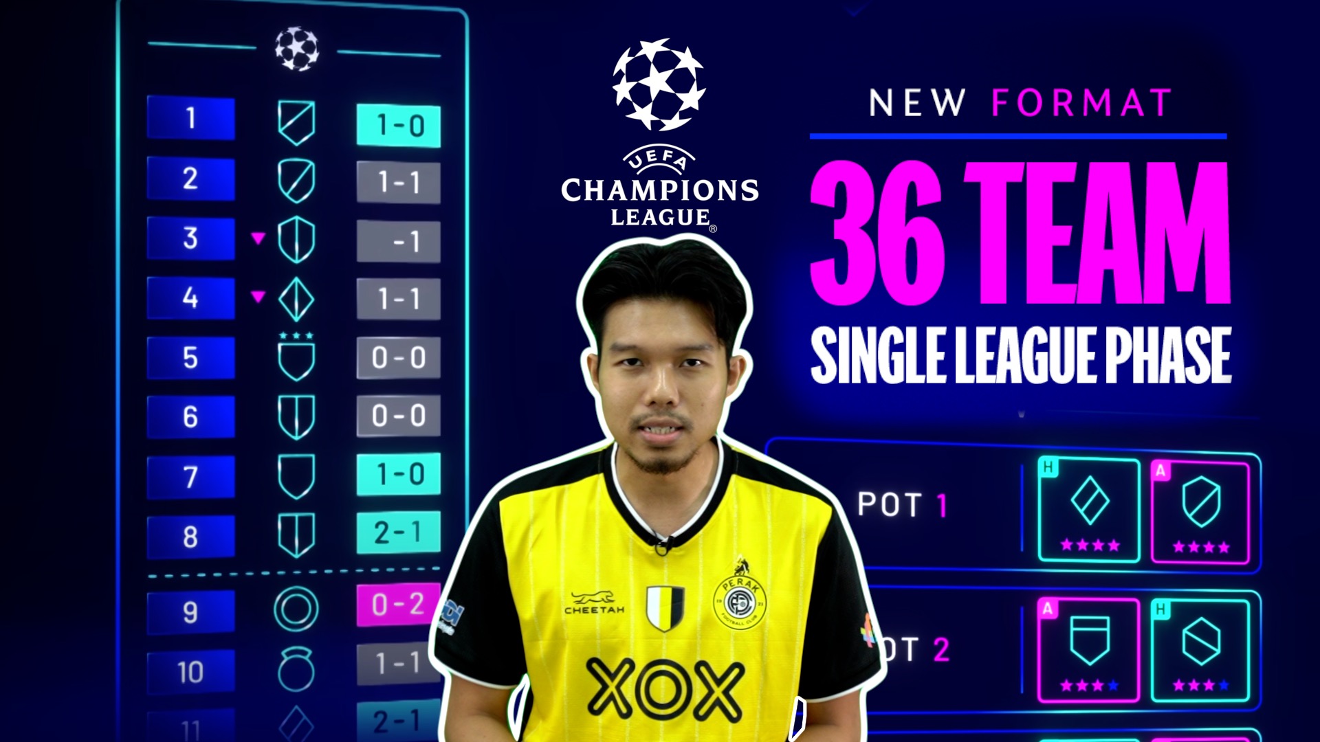 Pros and Cons Format Baru UCL – ML Studios